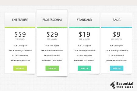 10+ CSS pricing tables (latest collection) - Essential Web Apps