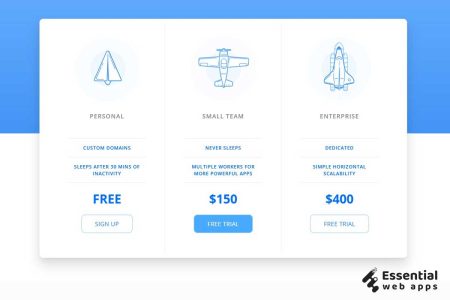 10+ CSS pricing tables (latest collection) - Essential Web Apps