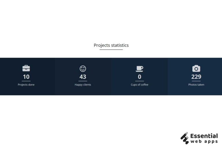10+ Bootstrap counters (latest collection) - Essential Web Apps
